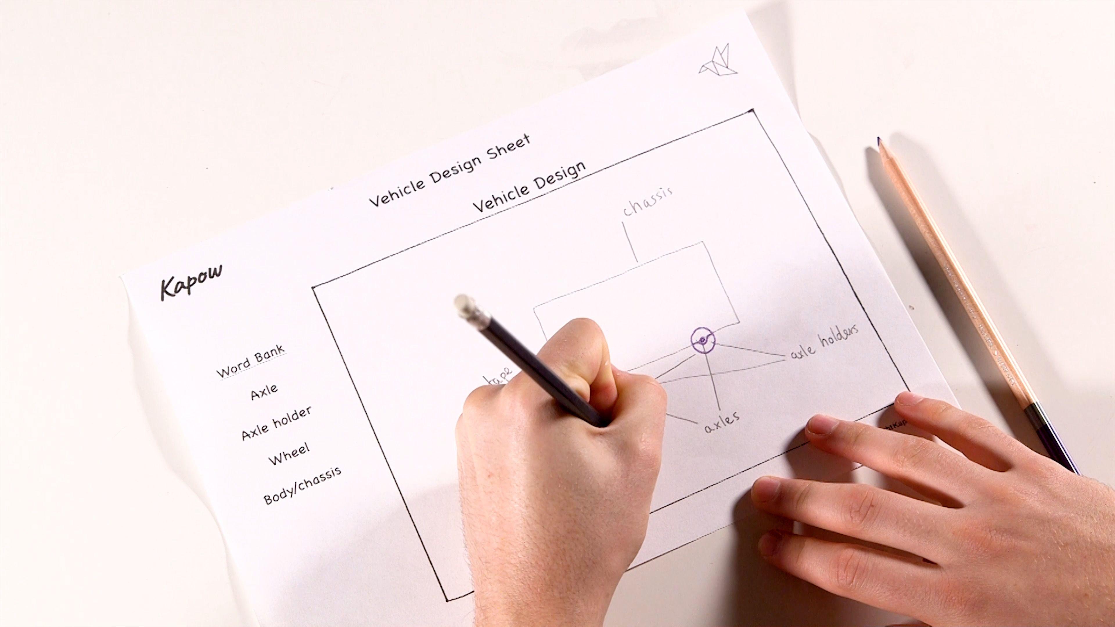 KS1 DT Lesson Plan | Mechanisms | Designing a Vehicle