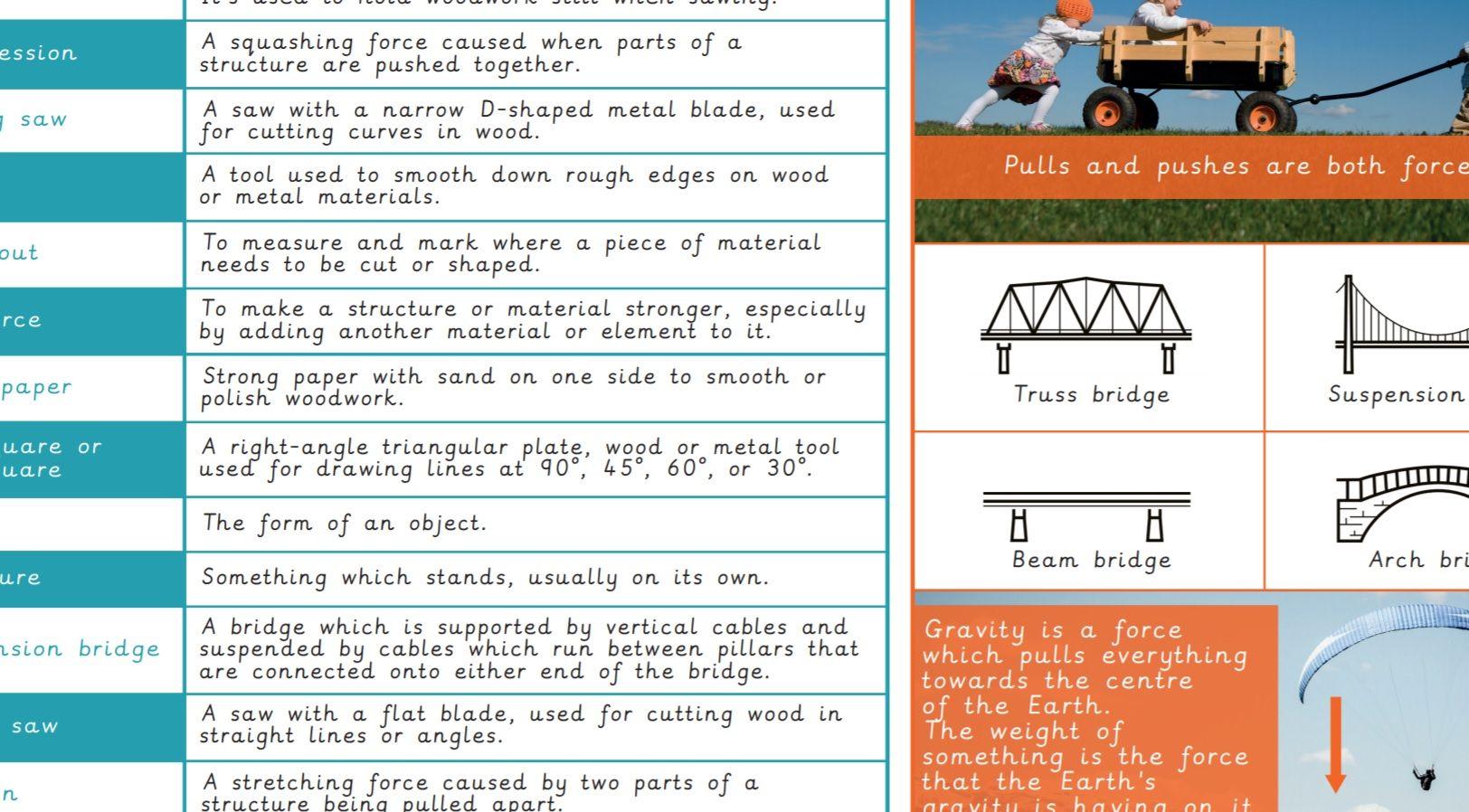 Knowledge organiser: DT - Y5 Bridges - Kapow Primary