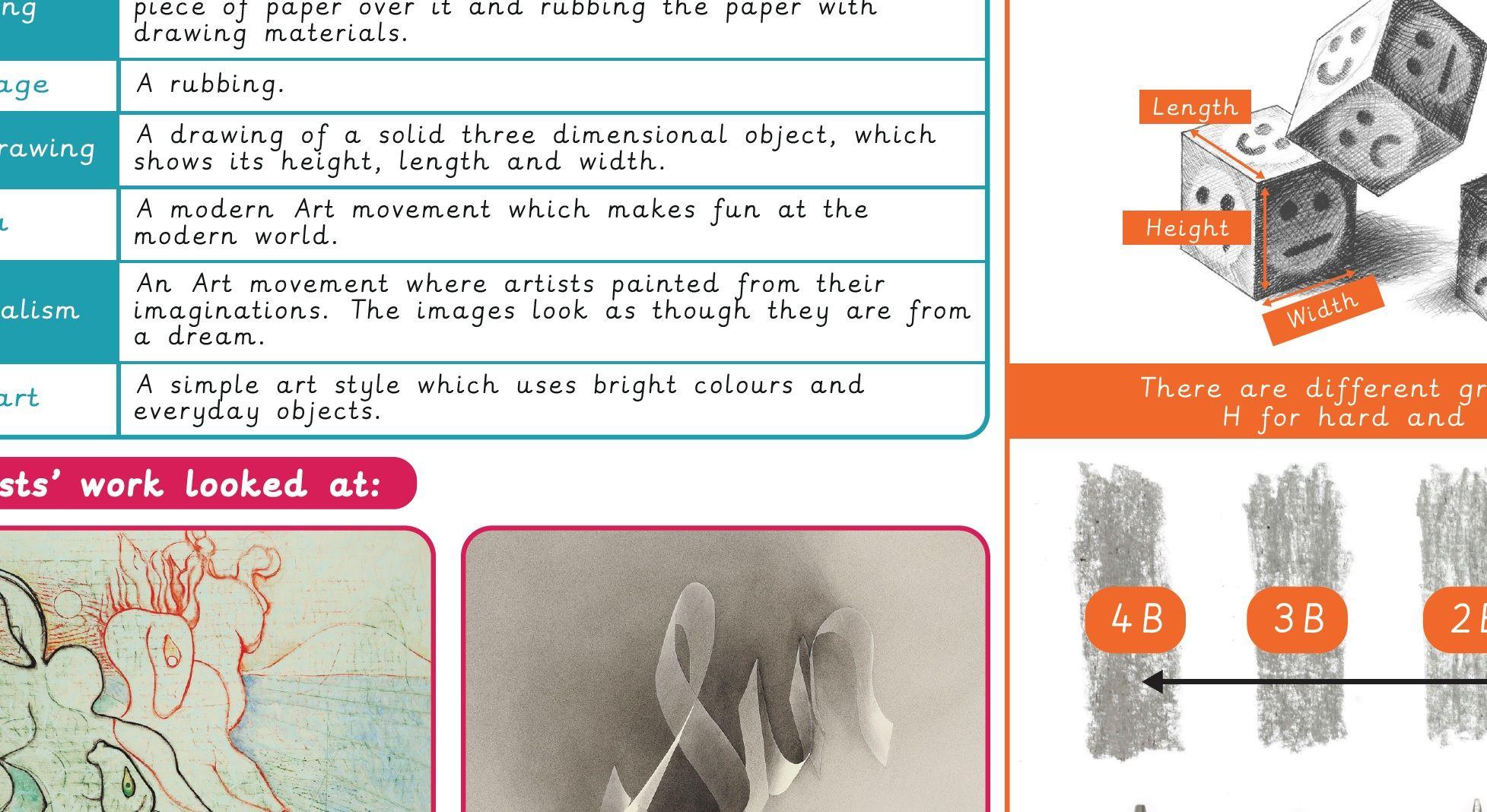 Knowledge Organiser: Art -Y2: Formal elements of art (updated) | Kapow ...