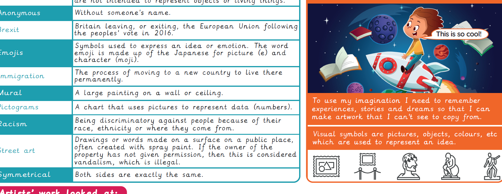 Knowledge Organiser: Original Art and design scheme - Y5: Every picture tells a story - Kapow ...