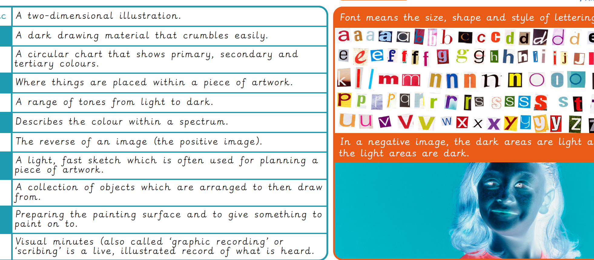 Knowledge organiser: Original Art and design scheme - Y6: Still life - Kapow Primary