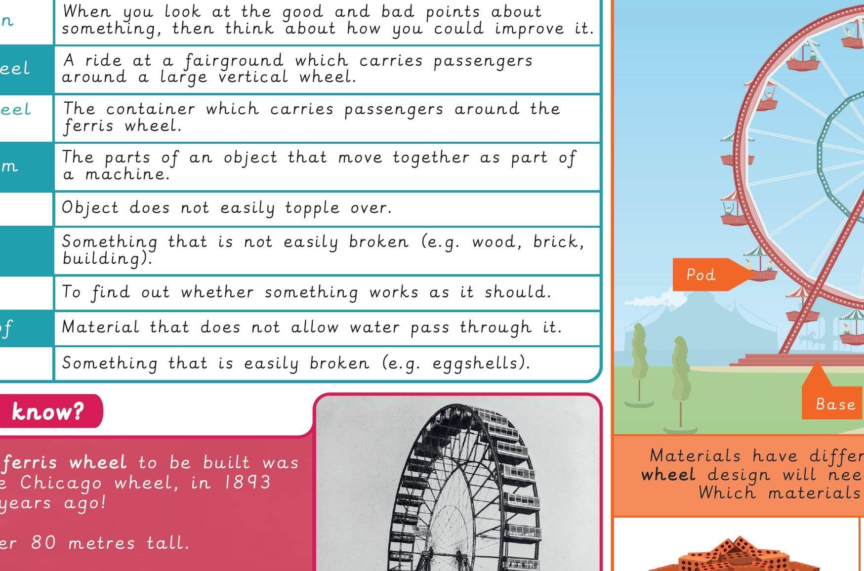 Knowledge organiser: DT - Y2 Fairground wheel - Kapow Primary