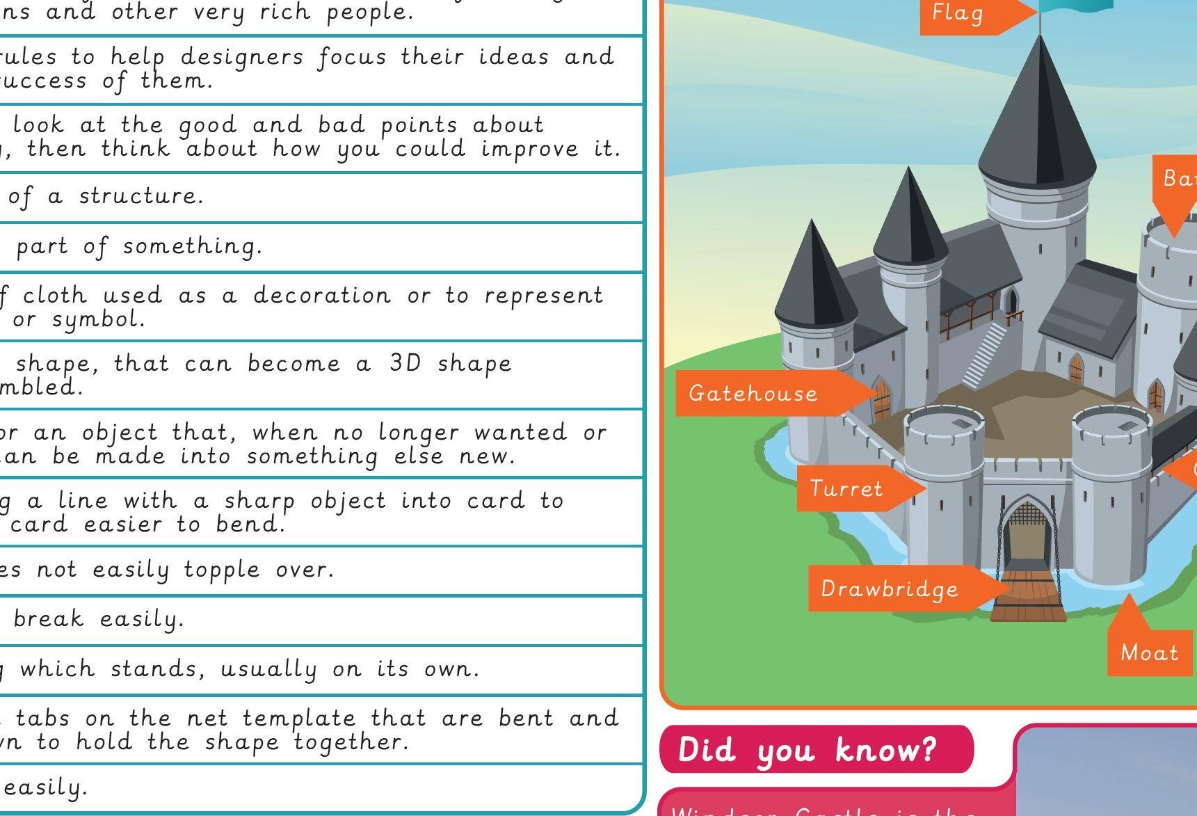 Knowledge organiser: DT - Y3 Constructing a castle - Kapow Primary