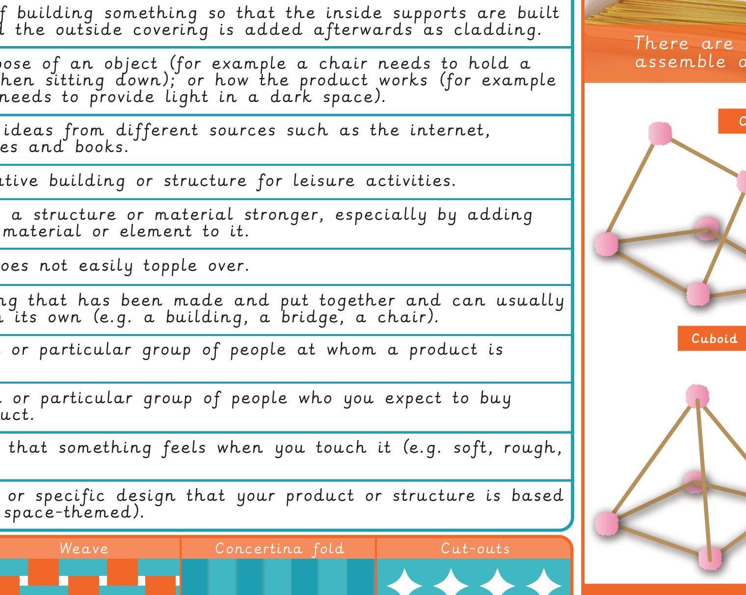 Knowledge organiser: DT - Y4 Pavilions - Kapow Primary