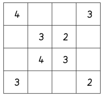 Lower KS2 Computing Lesson Plan | Algorithm Design