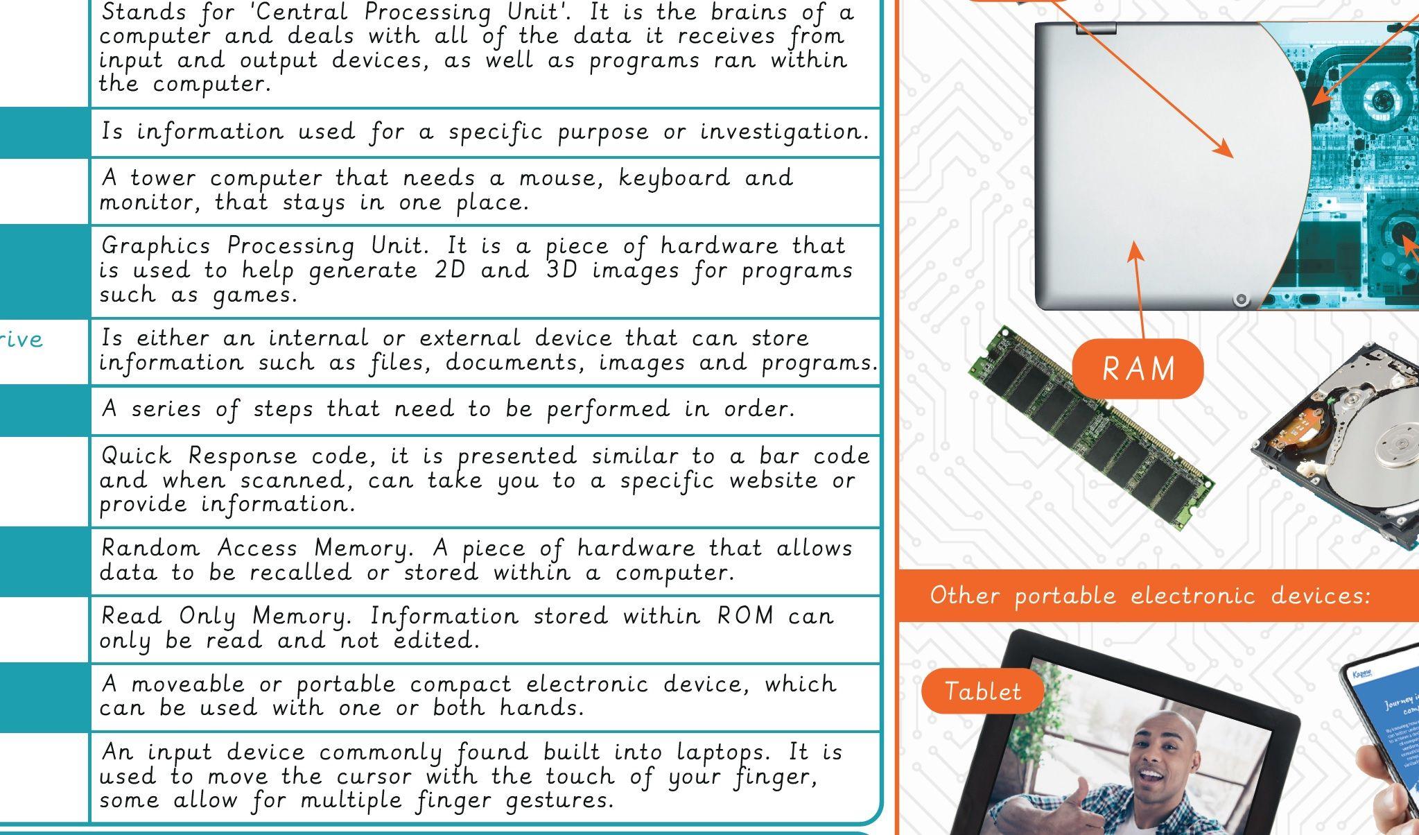 Knowledge Organiser: Computing - Y3 Journey inside a computer | Kapow Primary