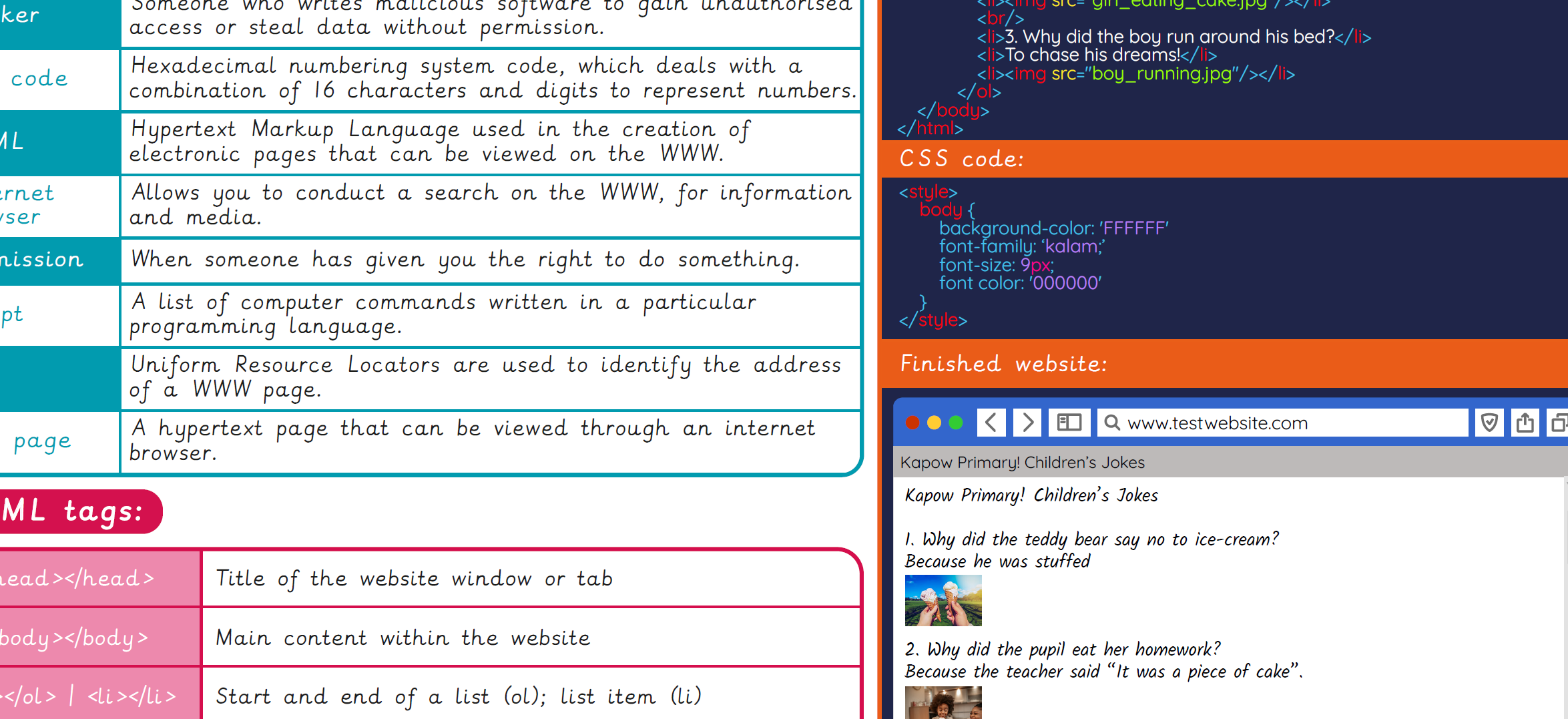 Knowledge Organiser: Computing - Y4 HTML - Kapow Primary
