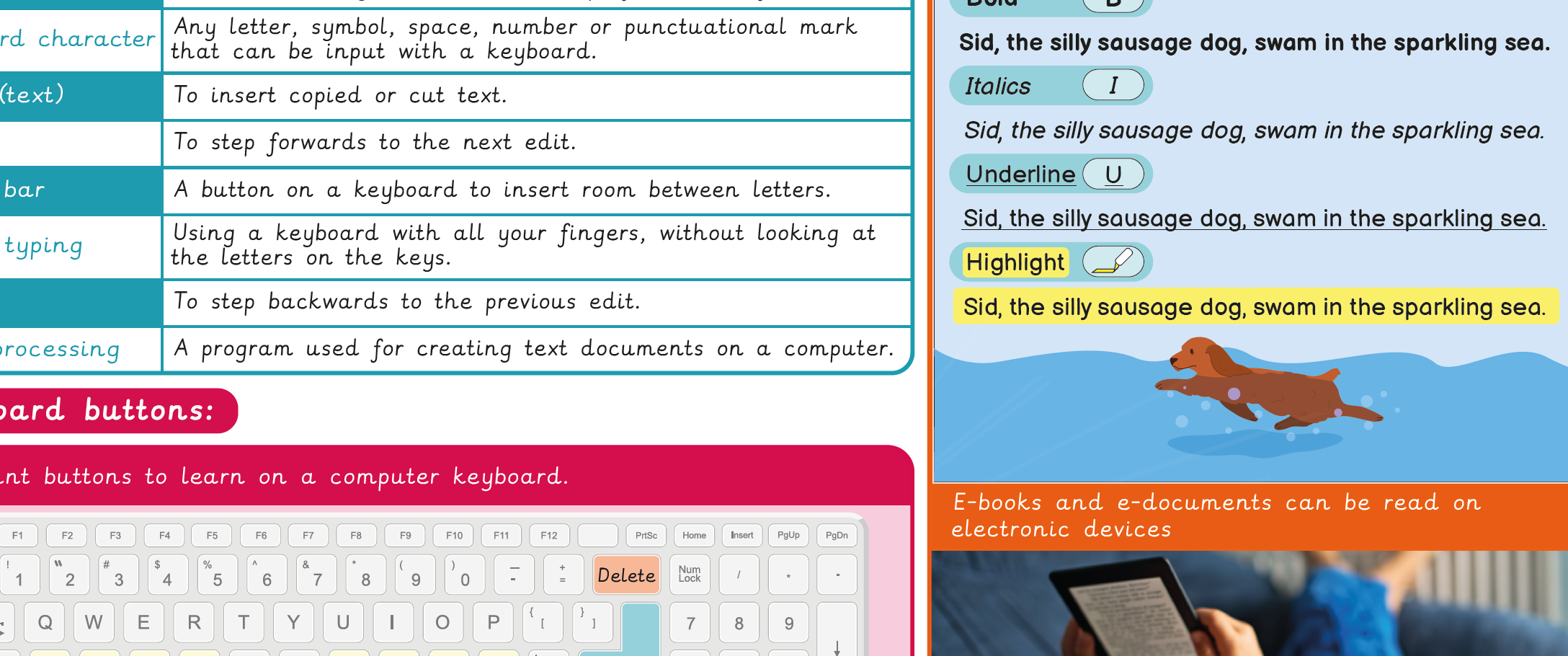 Knowledge organiser: Computing - Y2 Word processing - Kapow Primary