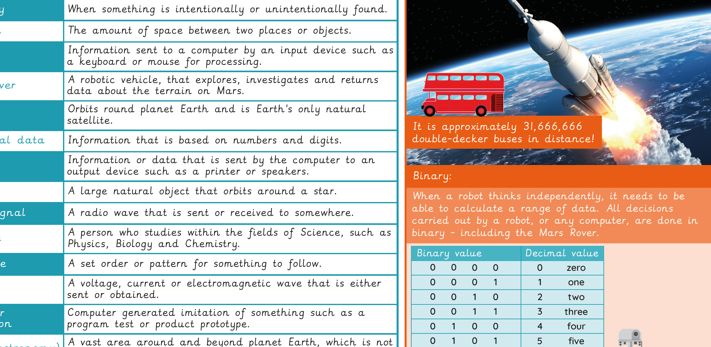 Knowledge organiser: Computing - Y5 Mars Rover 1 - Kapow Primary