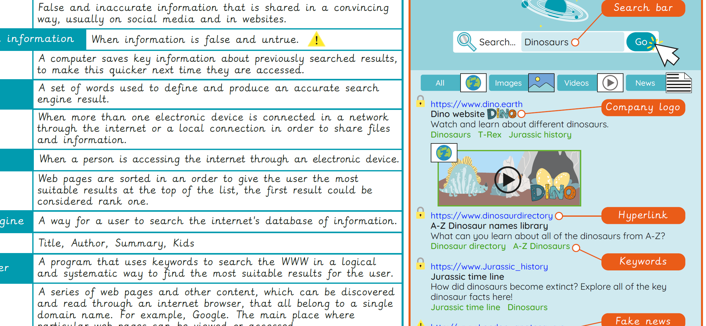 Knowledge organiser: Computing - Y5 Search engines - Kapow Primary