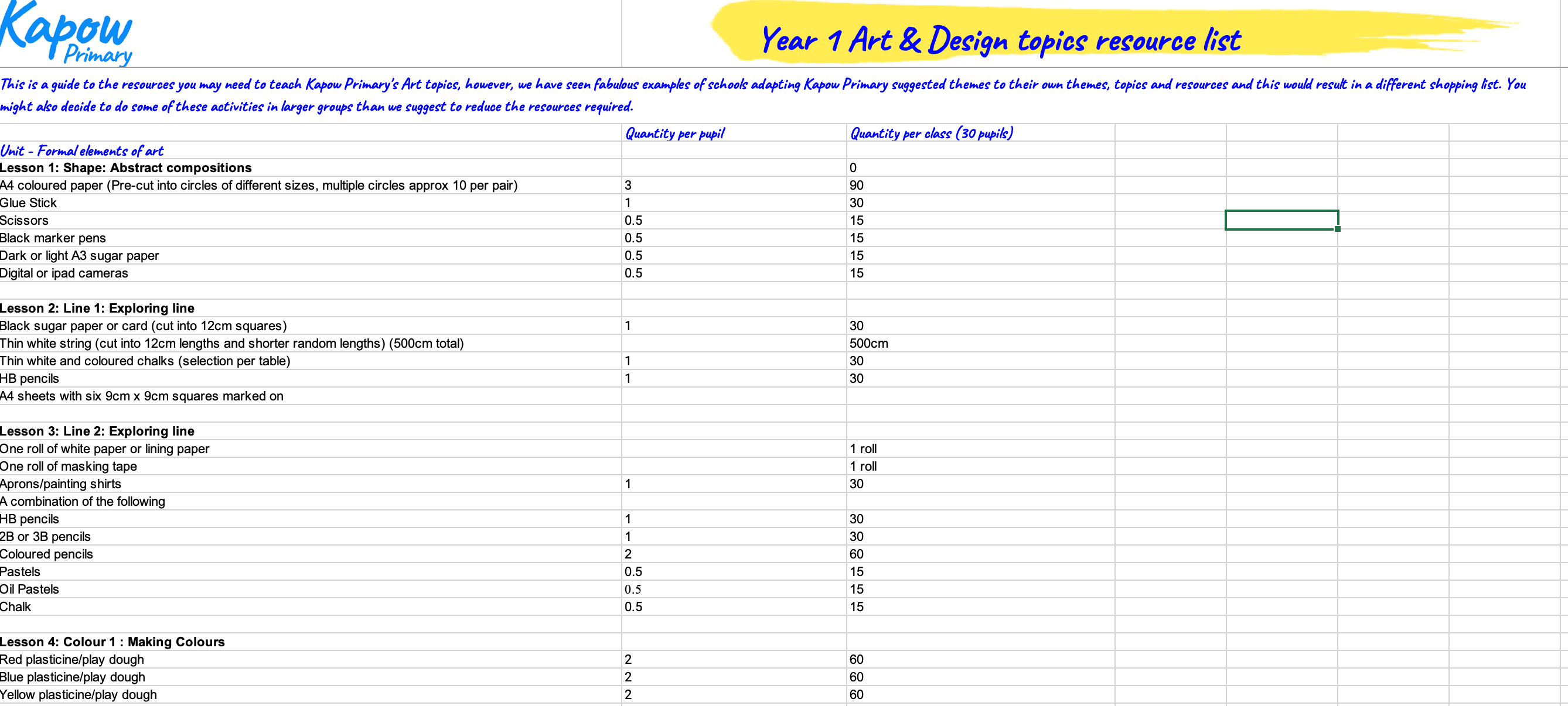 Original Art and design scheme: Required equipment - Kapow Primary