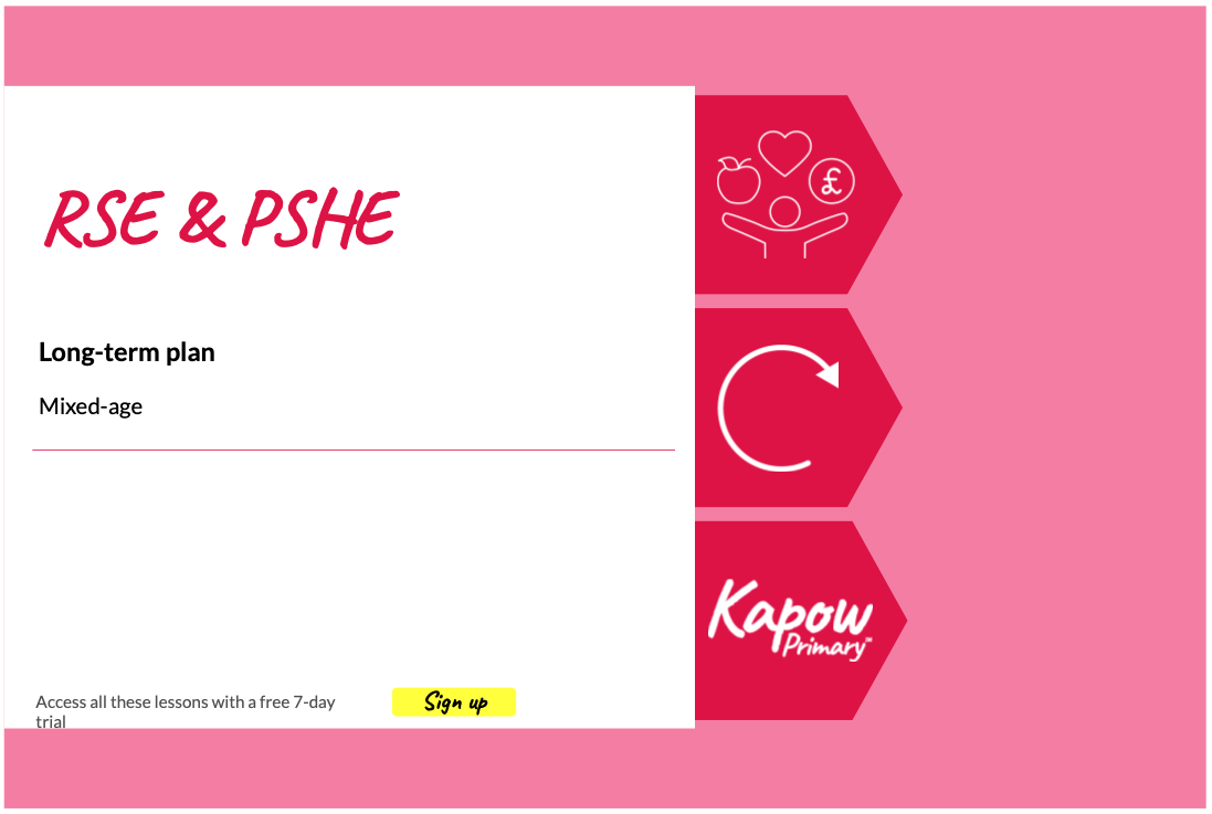 Mixed-Age Plan for RSE & PSHE - Kapow Primary