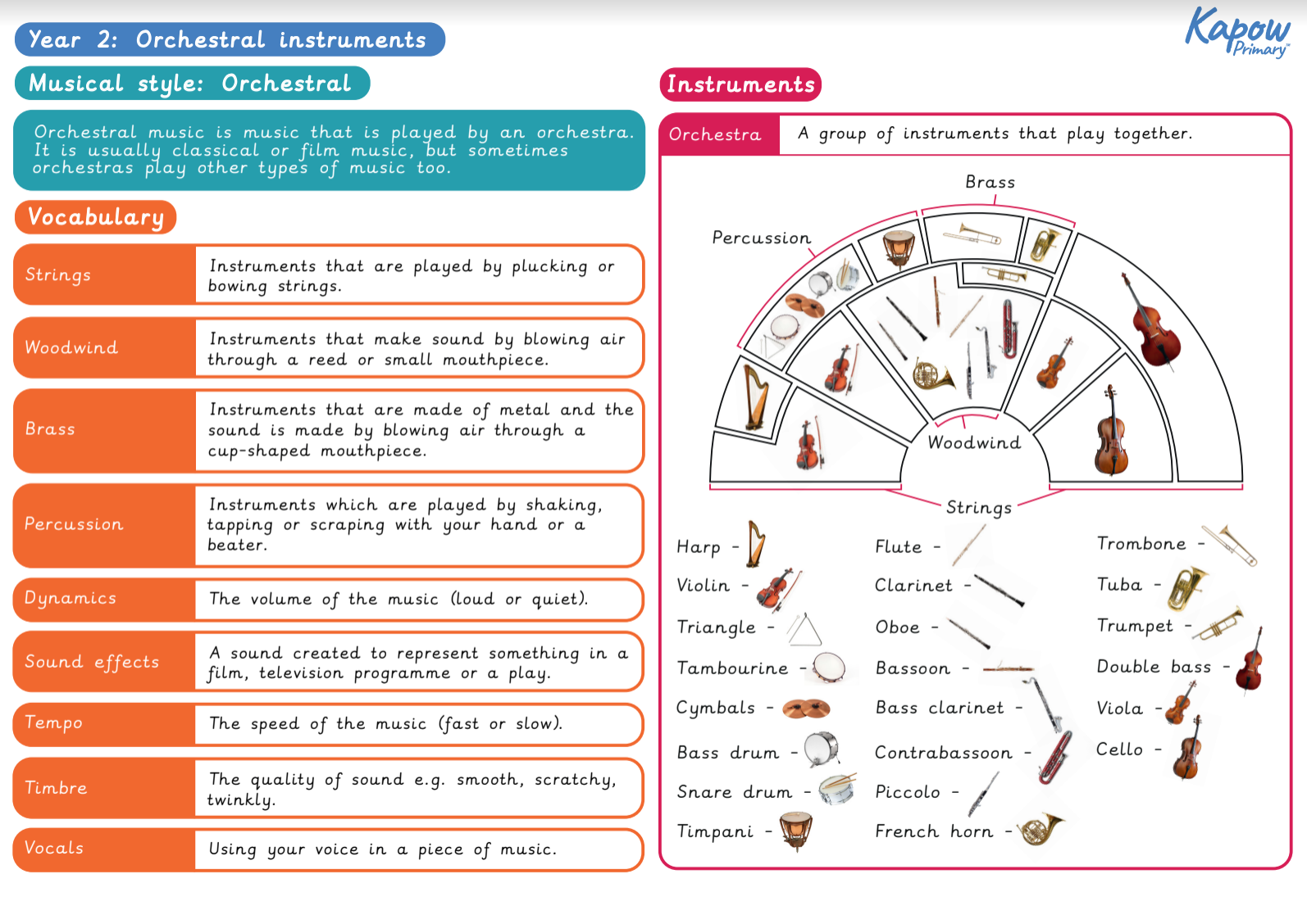 Orchestral Instruments Y2 Music Resource - Kapow Primary