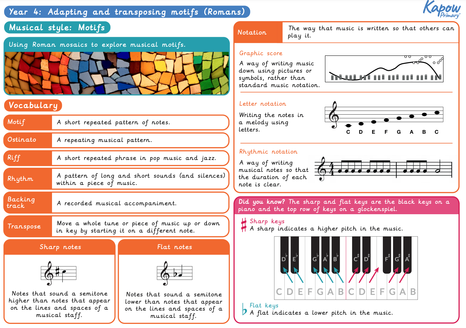 Adapting and Transposing Motifs Resource - Kapow Primary