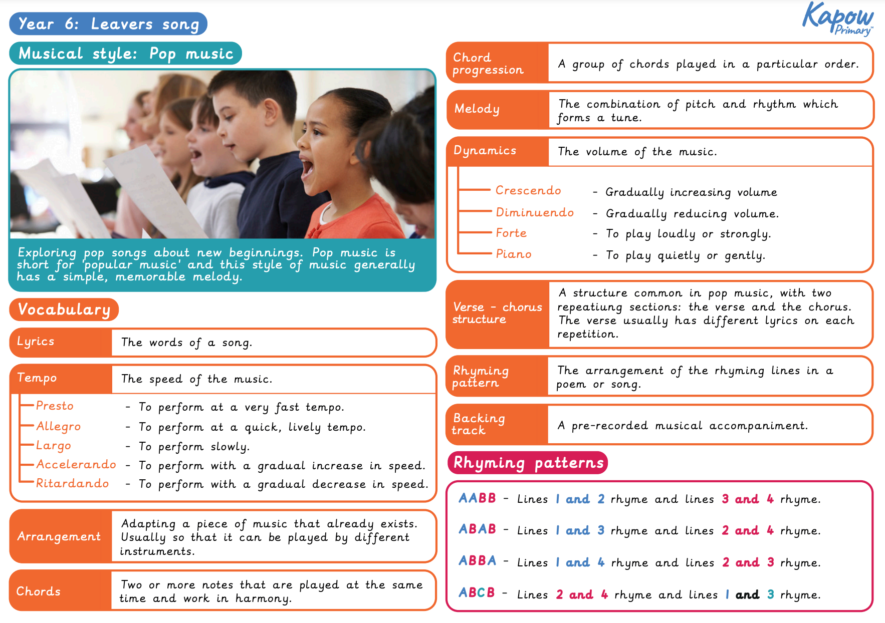 Year 6 Knowledge Organiser Leaver's Song Unit - Kapow Primary
