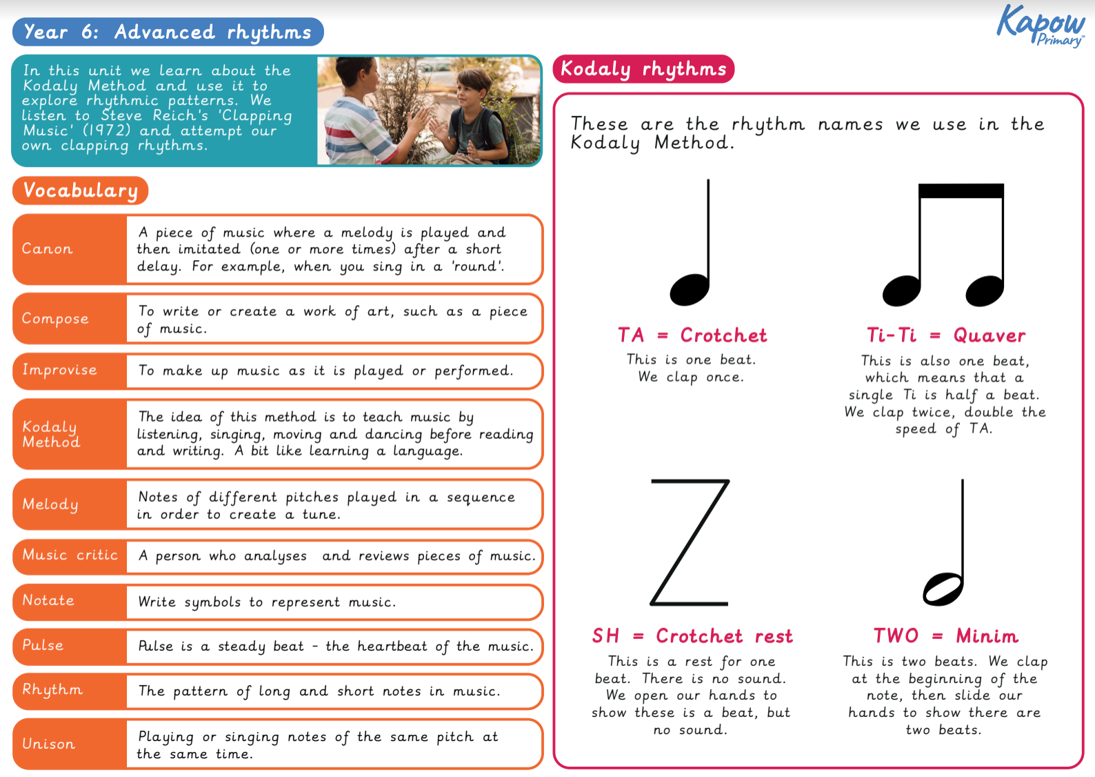 Advanced Rhythms Music Knowledge Organiser - Kapow Primary