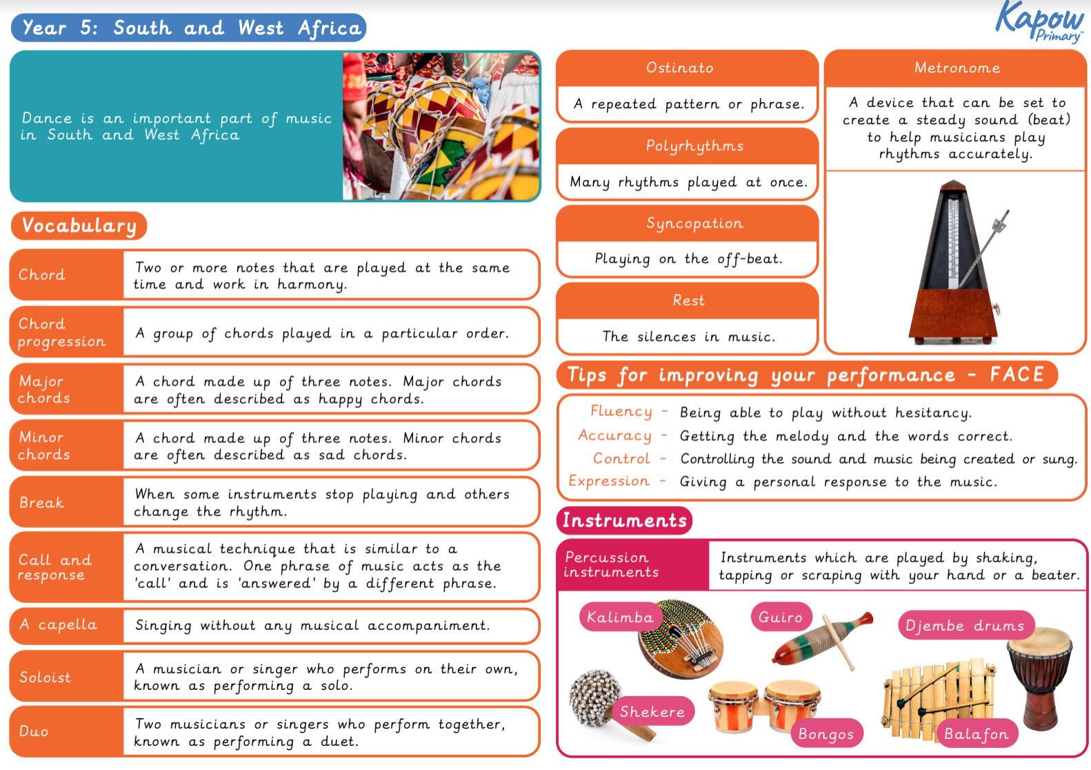 South and West African Music - Knowledge Organiser - Kapow Primary