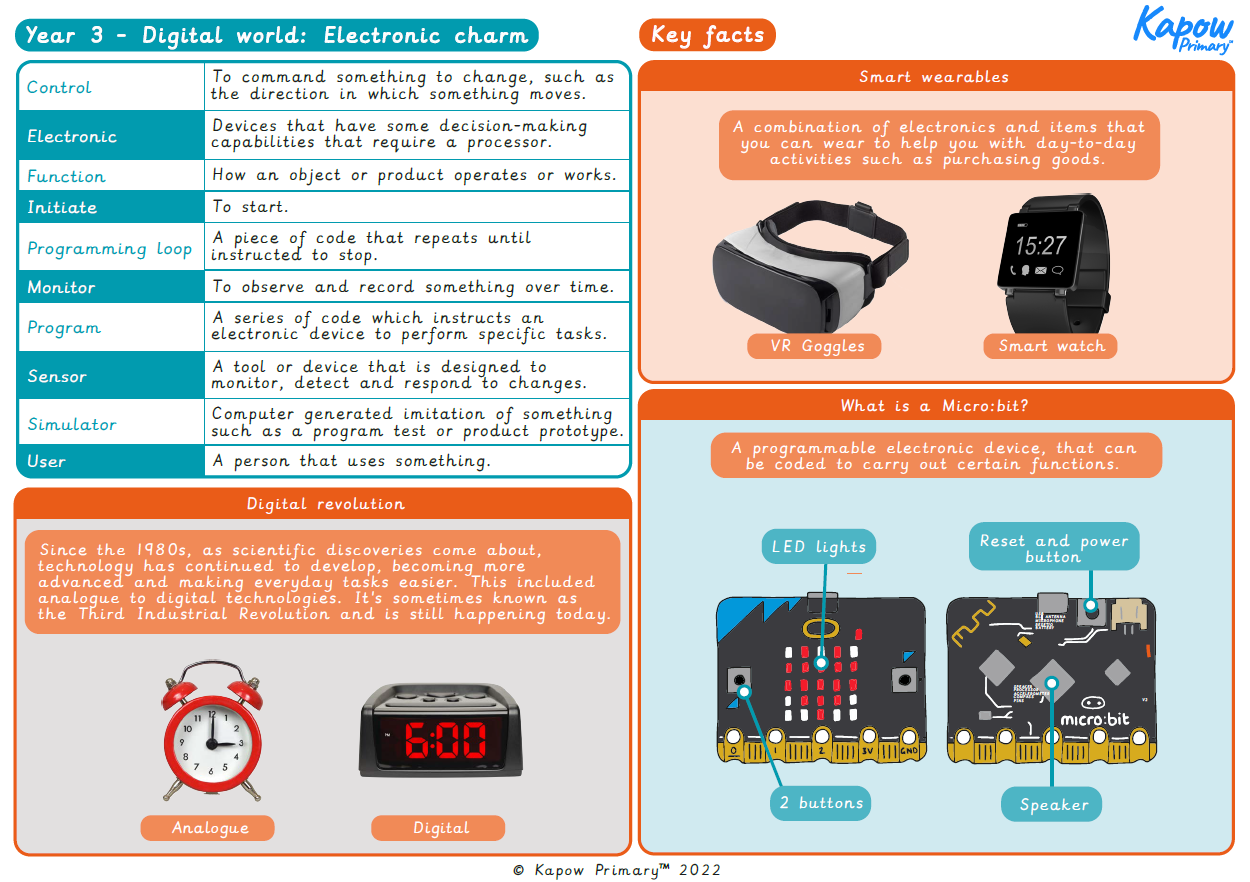 Knowledge Resource Year 3 DT Programming Unit - Kapow Primary