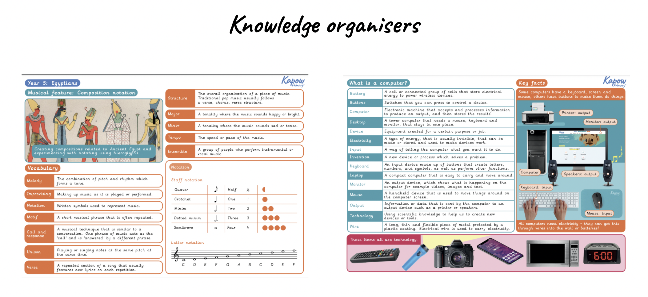 How does Kapow Primary approach knowledge and vocabulary? in Primary ...