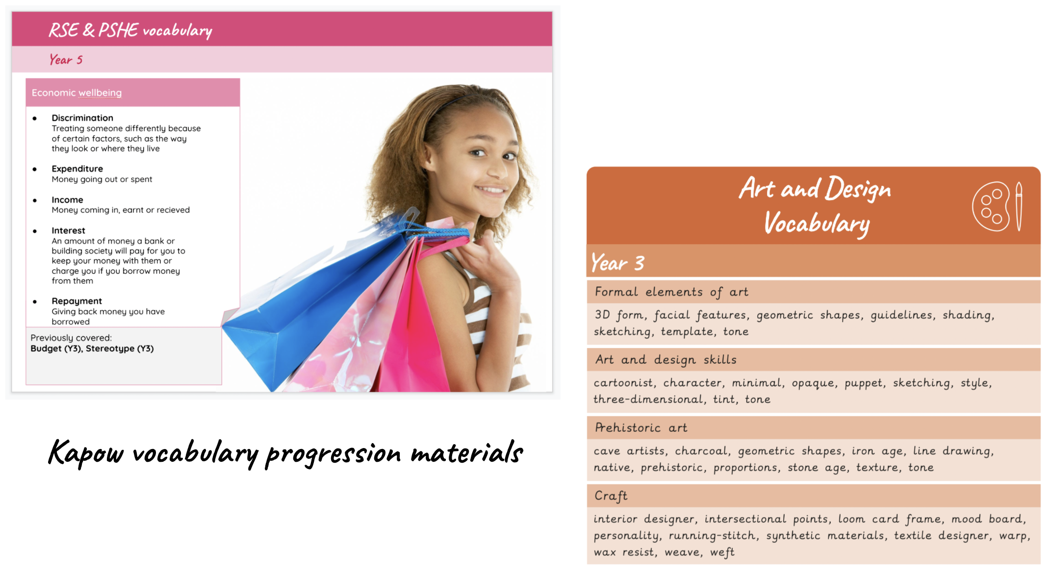 How does Kapow Primary approach knowledge and vocabulary? in Primary classrooms - Kapow Primary