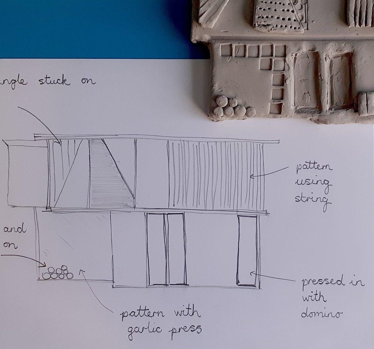 KS1 Art Lesson Plan | Designing a Tile
