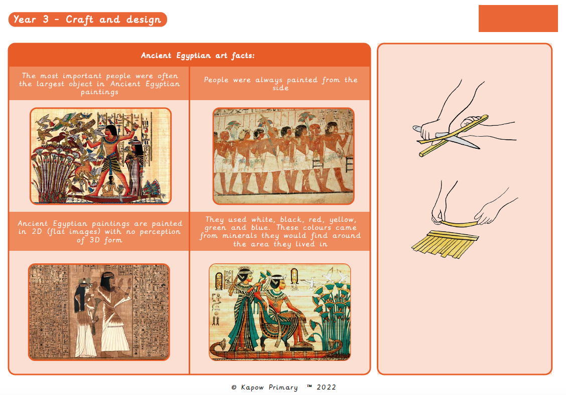 Knowledge organiser: Art & design - Y3 Craft and design - Kapow Primary