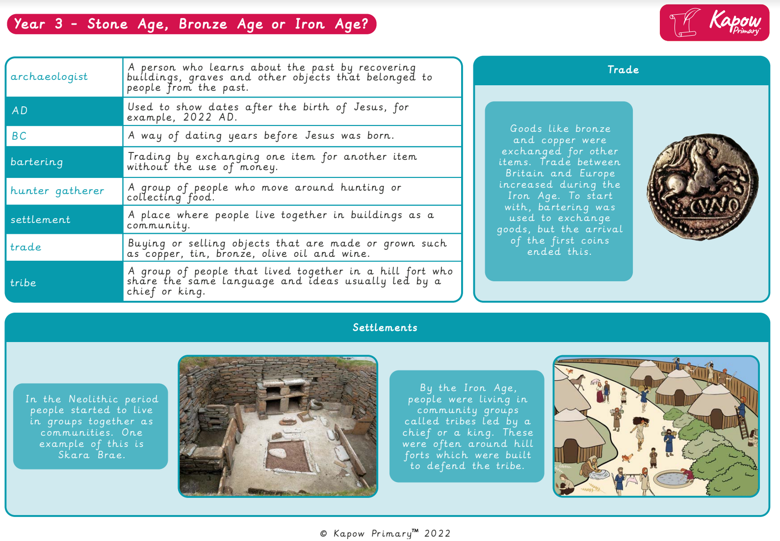 Knowledge organiser: History - Bronze, Iron or Stone Age - Kapow Primary