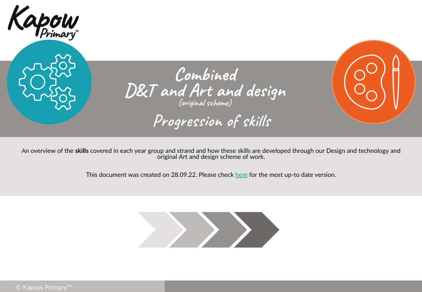 Original Art & design and D&T: Progression of skills — combined - Kapow Primary